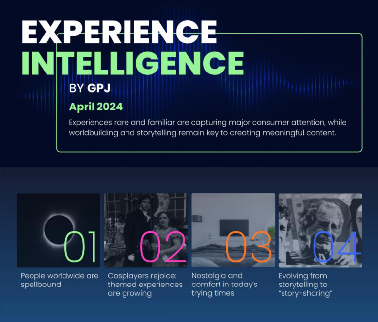 Experience Marketing - GPJ