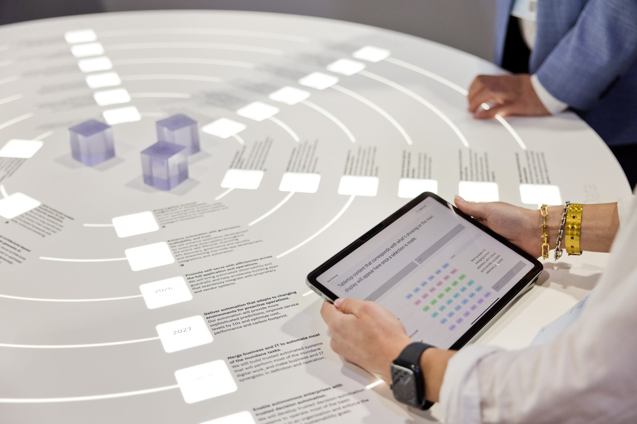 IBM Think 2025: Where AI Meets Action - GPJ